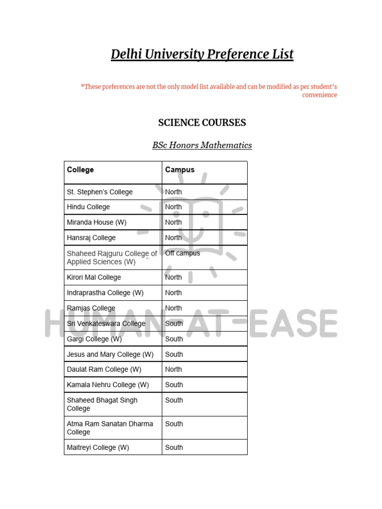 Delhi University Preference List: Science Courses | PDF