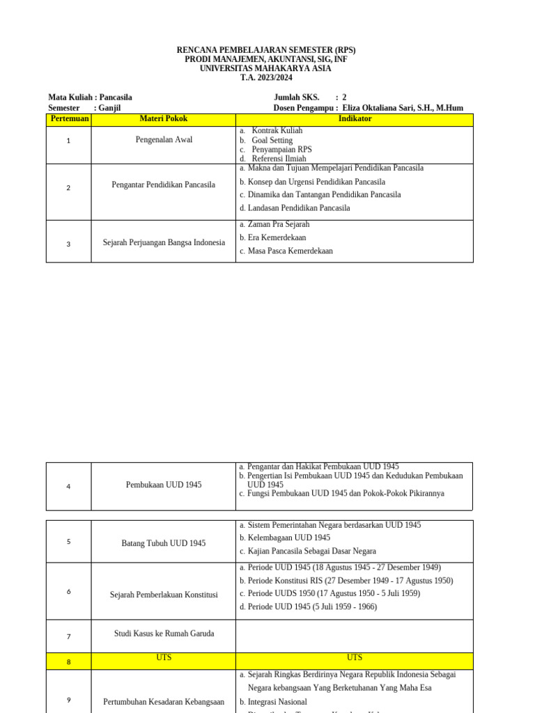 RPS - Pendidikan Pancasila | PDF