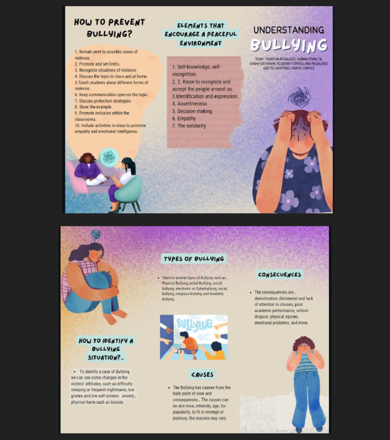 Bullying | PDF