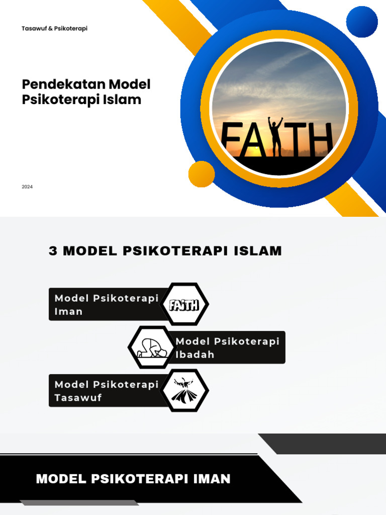 Psikologi Islam | PDF