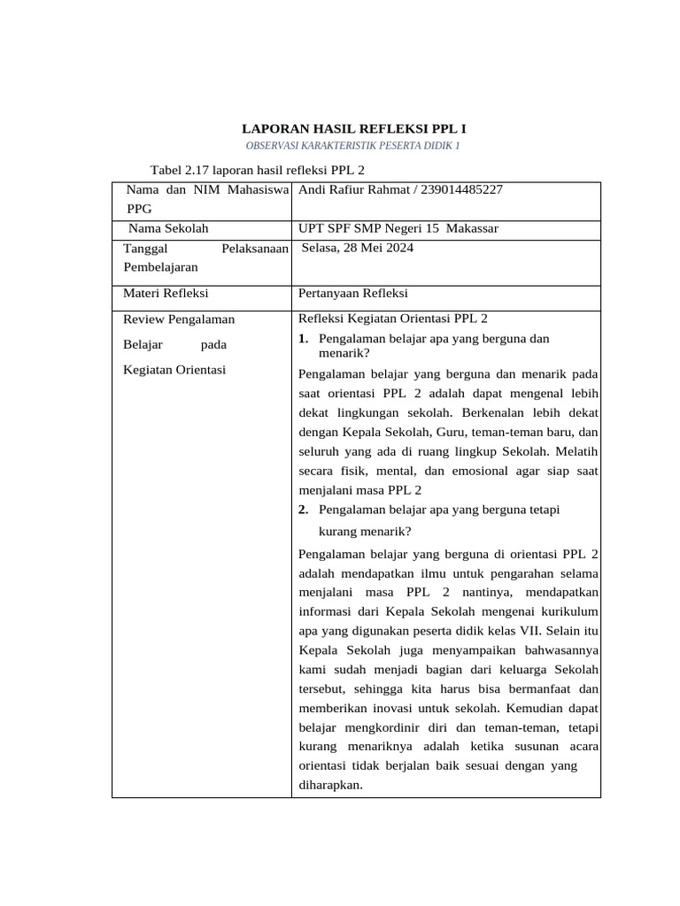 LK 6 - Laporan Hasil Refleksi PPL 2, Andi Rafiur Rahmat | PDF