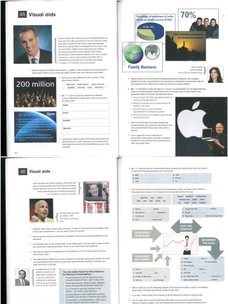 4 Visual Aids | PDF