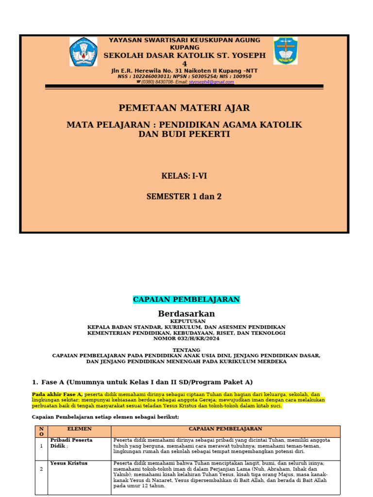 Pemetaan Materi Pak BP, Kumer | PDF