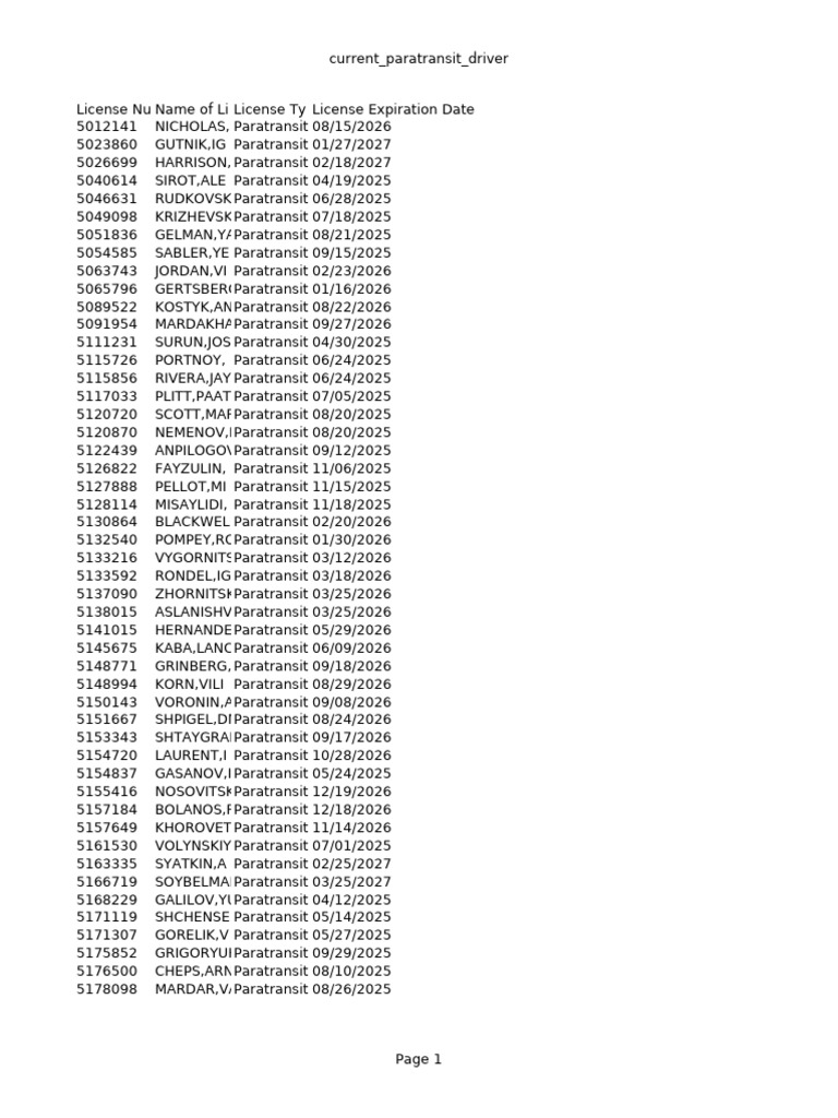 Current Paratransit Driver | PDF