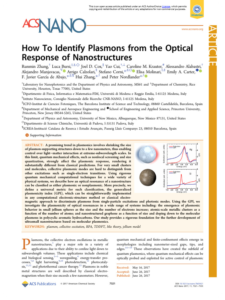 Zhang Et Al 2017 How To Identify Plasmons From The Optical Response of Nanostructures | PDF