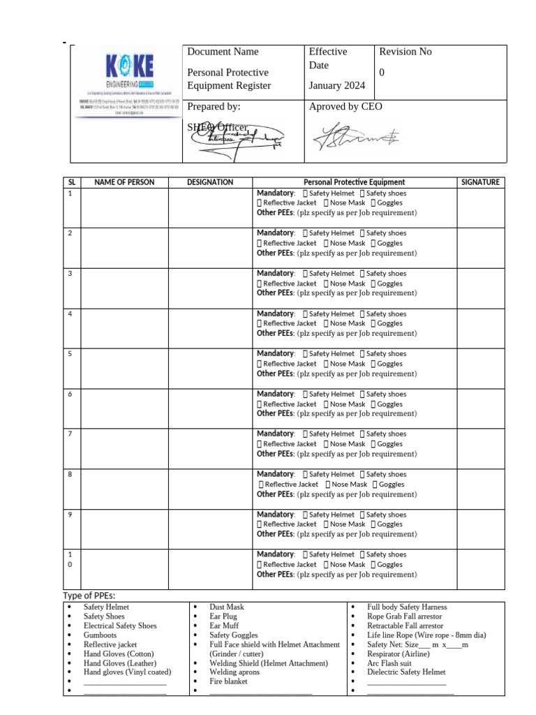001 PPE Issue Register | PDF