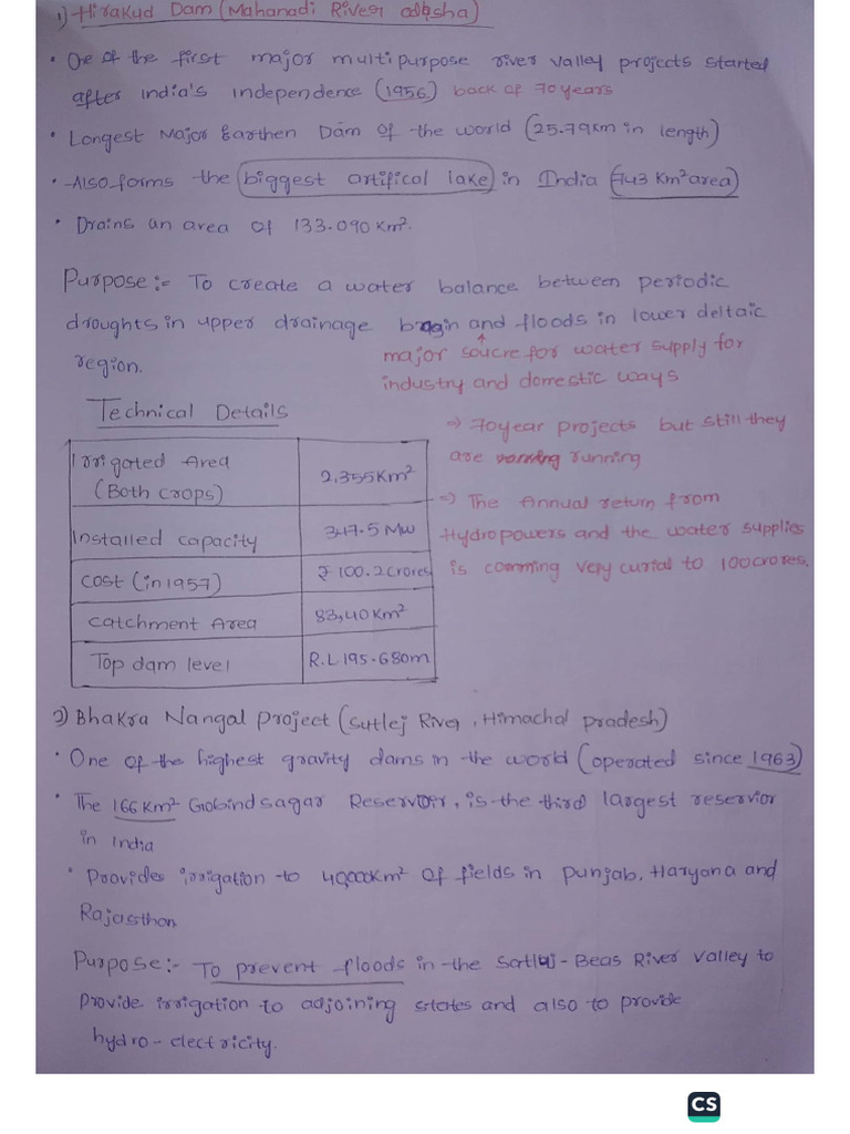 River Engg MT1 | PDF
