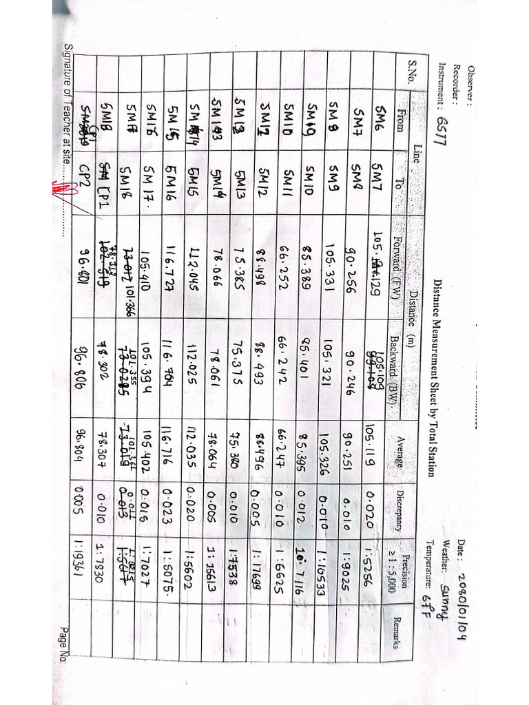 Major Traverse With Details | PDF