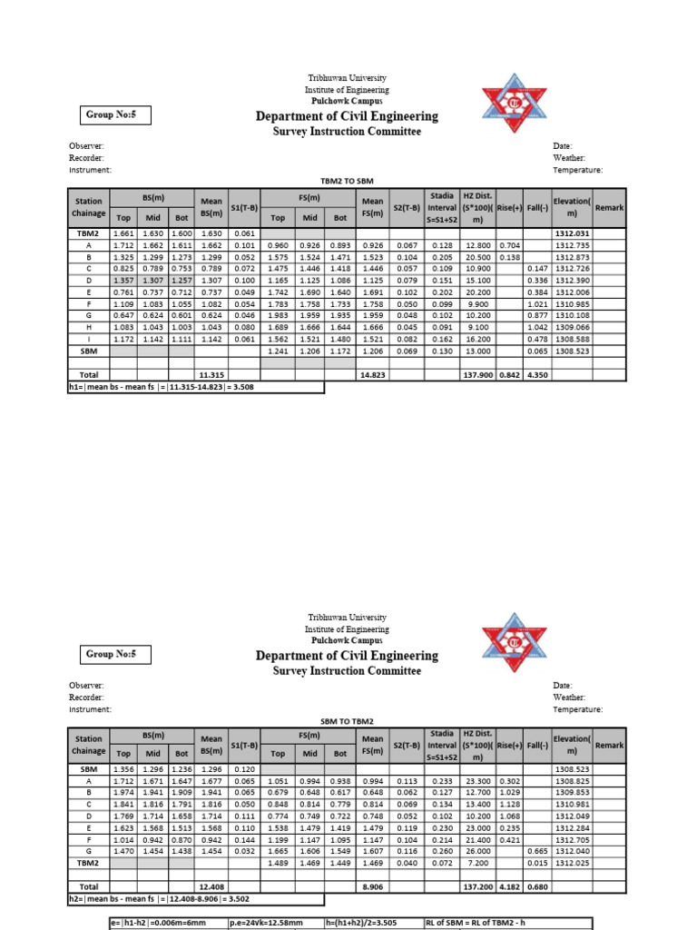 Bridge Fly Level | PDF