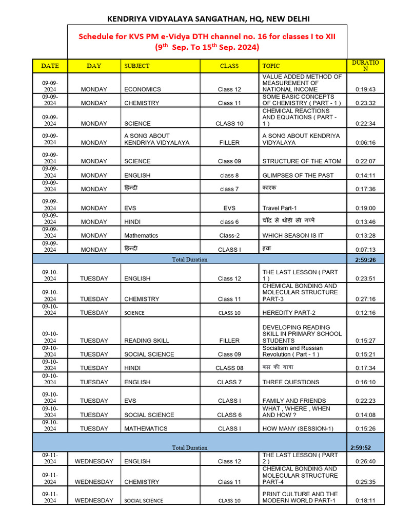 Schedule For KVS PM E-Vidya Channel No 16 Sep 9 To 15 2024 | PDF