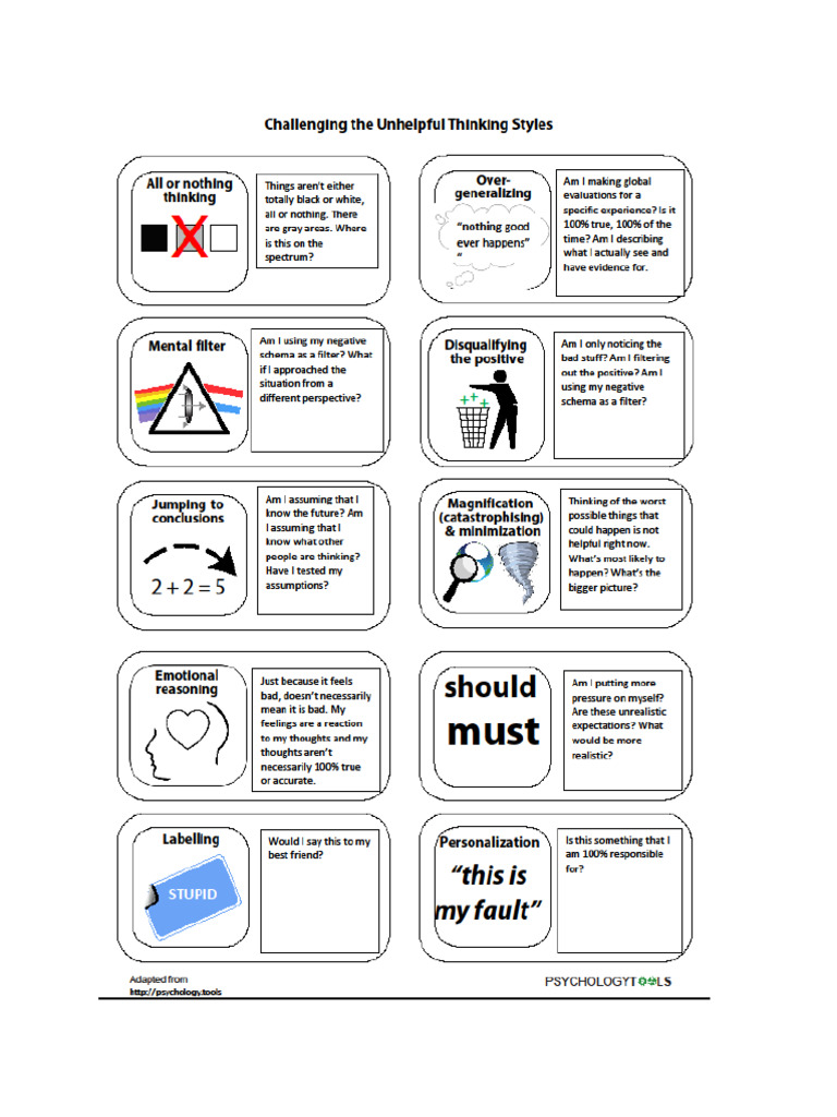 Challenge Unhelpful Thinking Styles | PDF