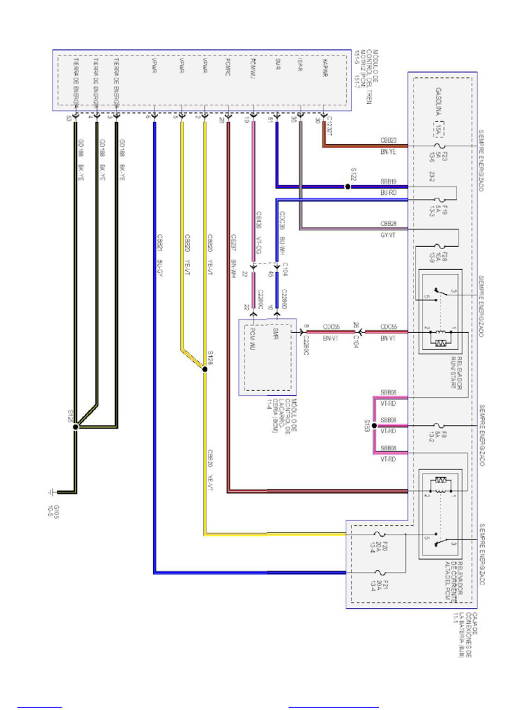 Diagramas de Motor Figo 2016 | PDF