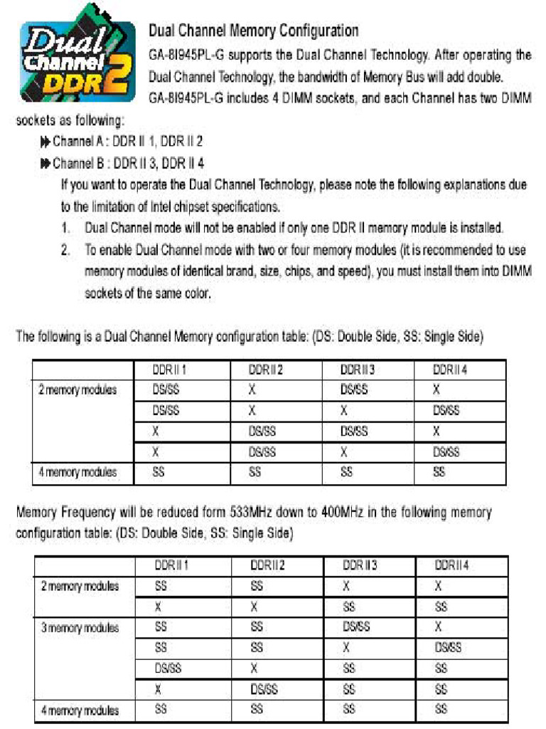 mb_memory_ga-8i945pl-g | PDF