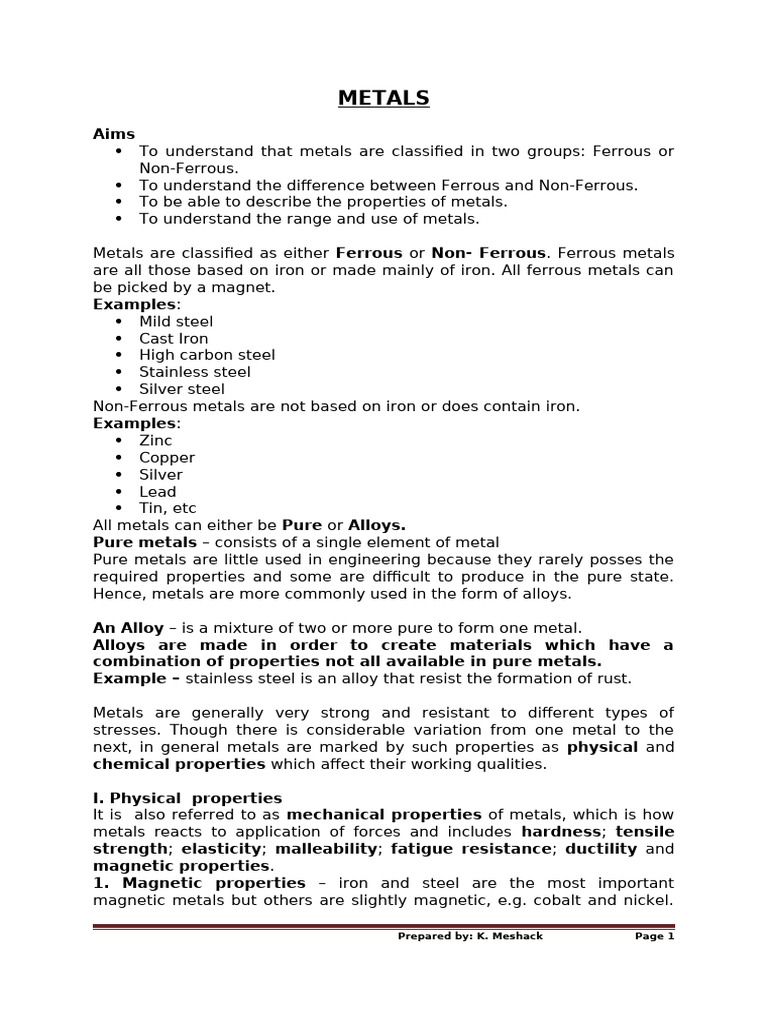METALS | PDF