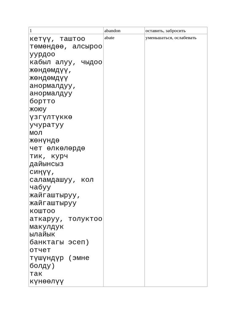 ENGLISH Learning | PDF