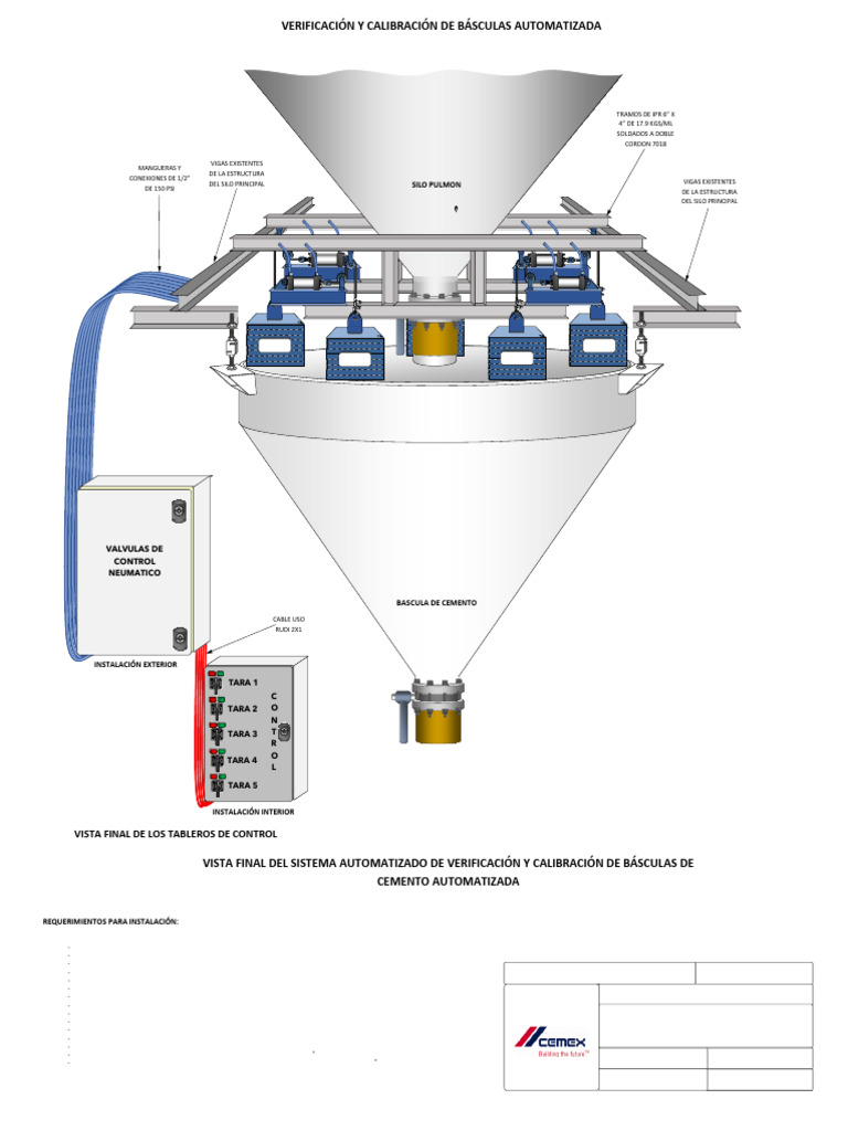 Verificación y Calibración de Básculas Taras de 100 Kgs V 1.5 | PDF