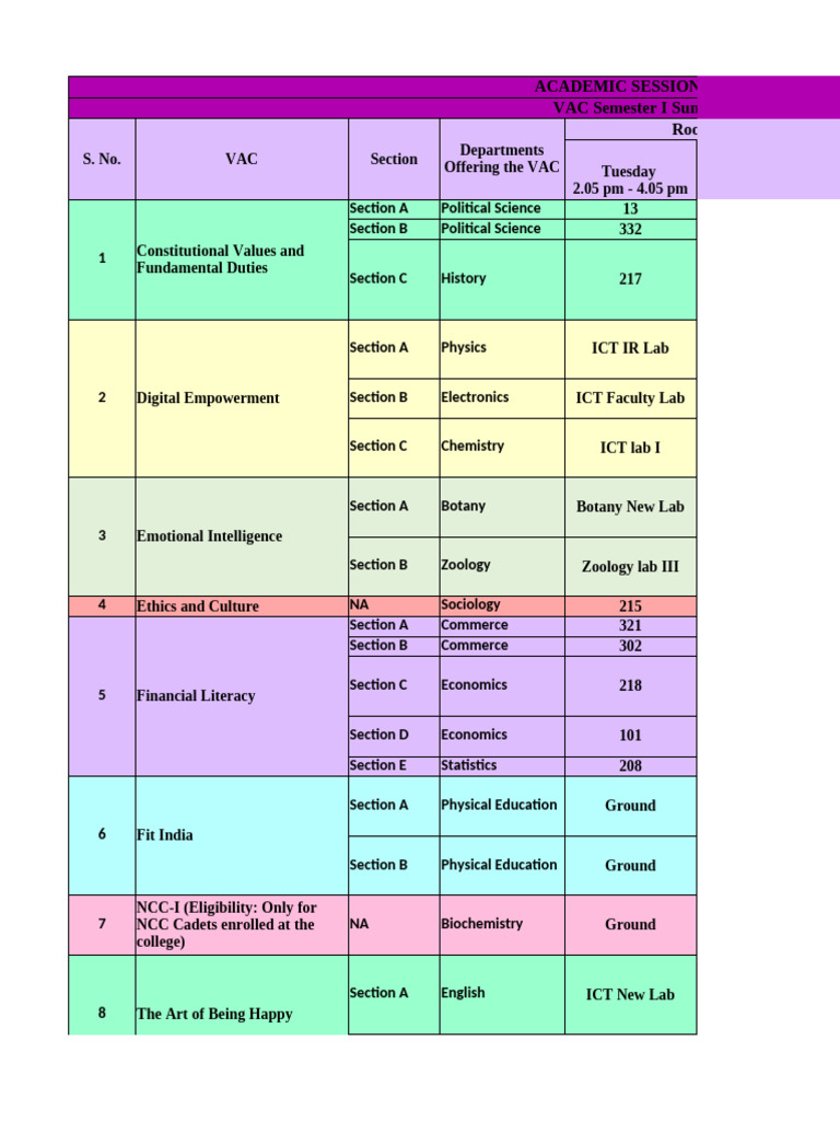 VAC Allocation Sem I_2024-2025_Students_4th October 2024 | PDF