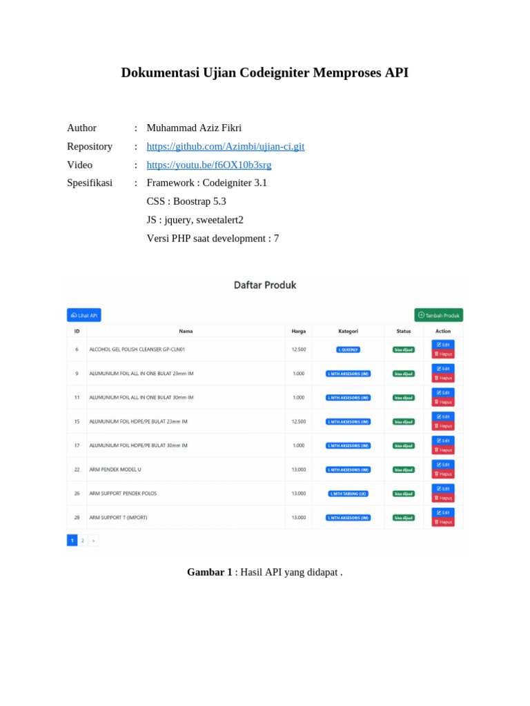 Dokumentasi Ujian Codeigniter Memproses API | PDF