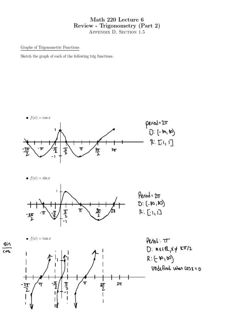 Lecture 06 - Review - Trigonometry (Part 2) | PDF