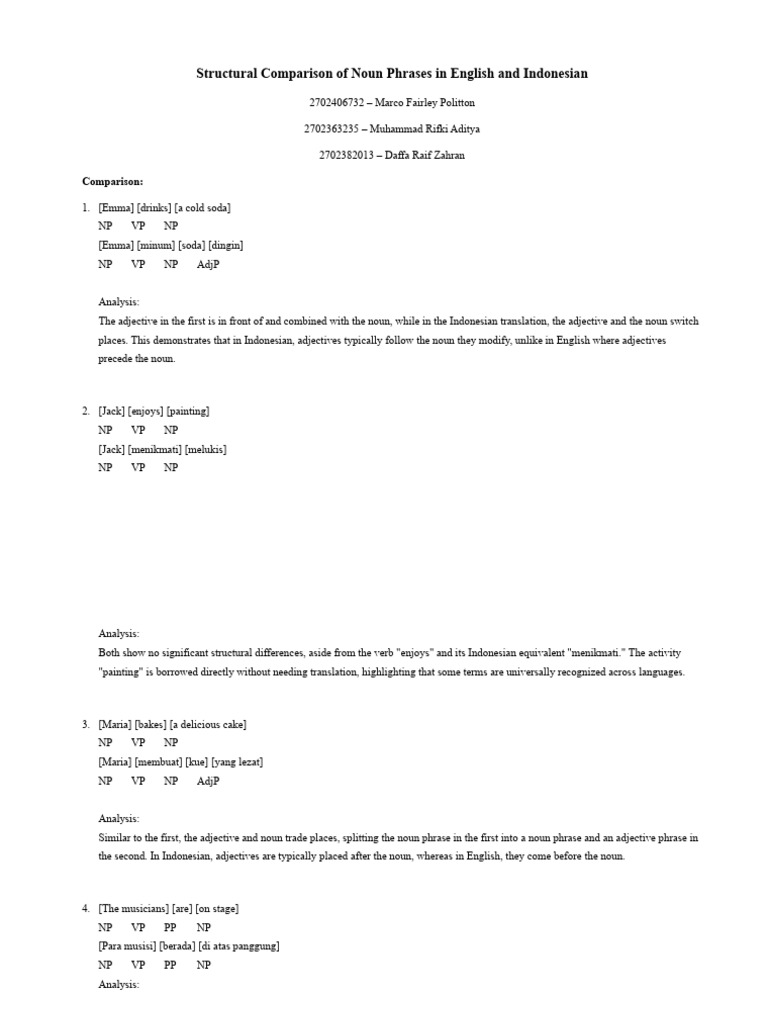 Structural Comparison of Noun Phrases in English and Indonesian TASK ...