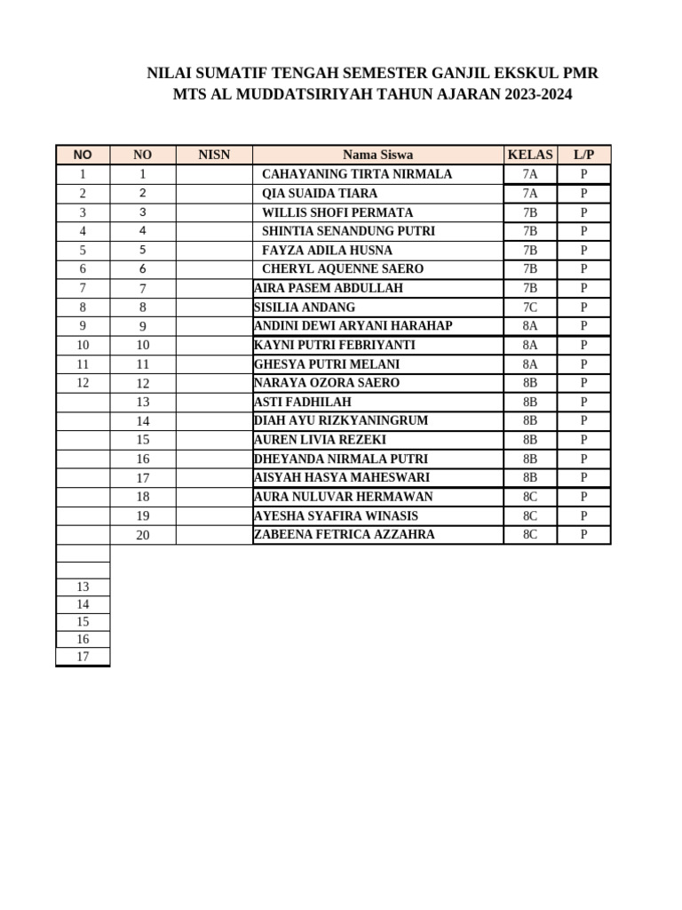 NILAI ATS GANJIL EKSKUL PMR 2023 | PDF