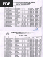VVM Exam 24-25 | PDF