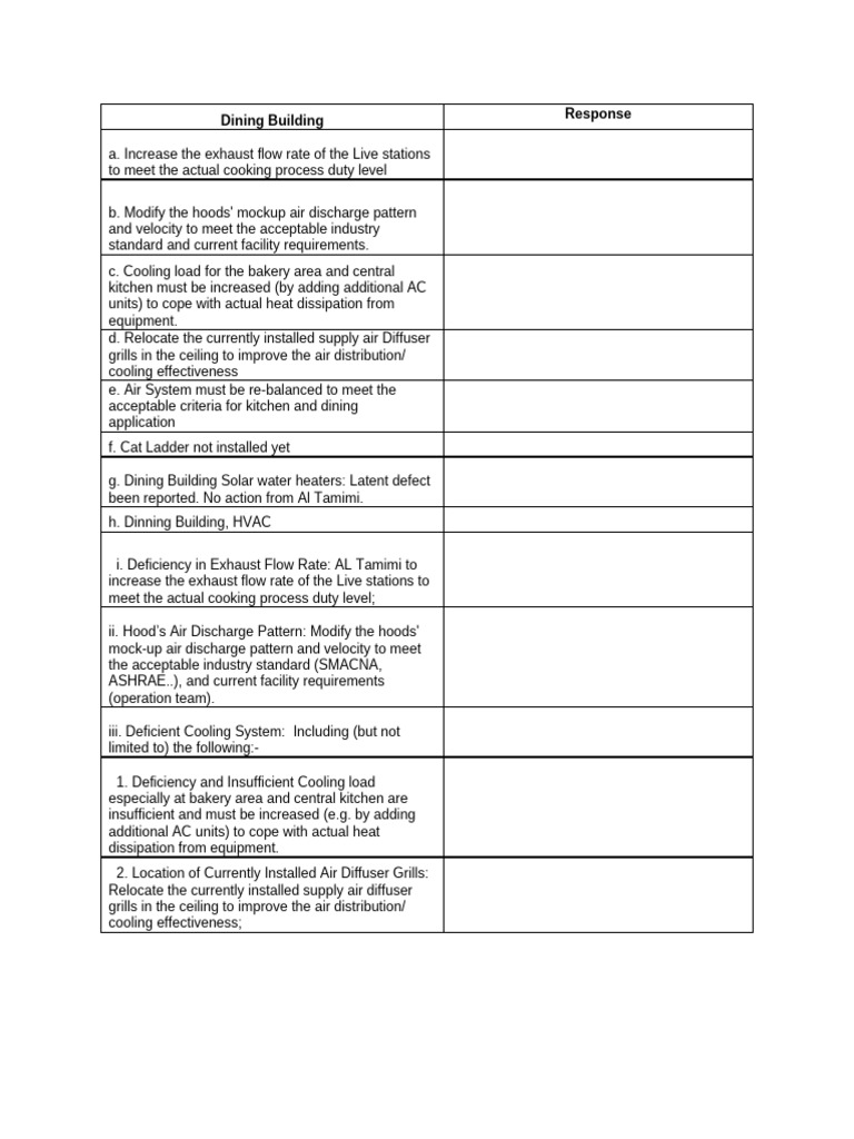 NC II Kitchen | PDF
