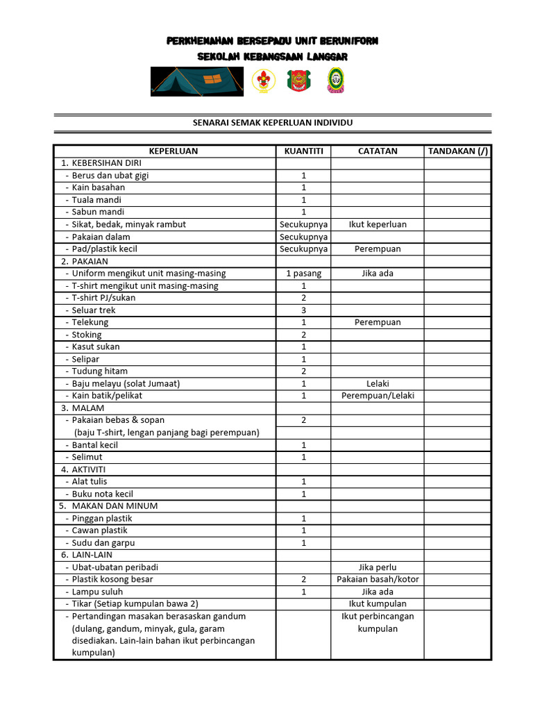 Senarai Semak Keperluan Perkhemahan | PDF