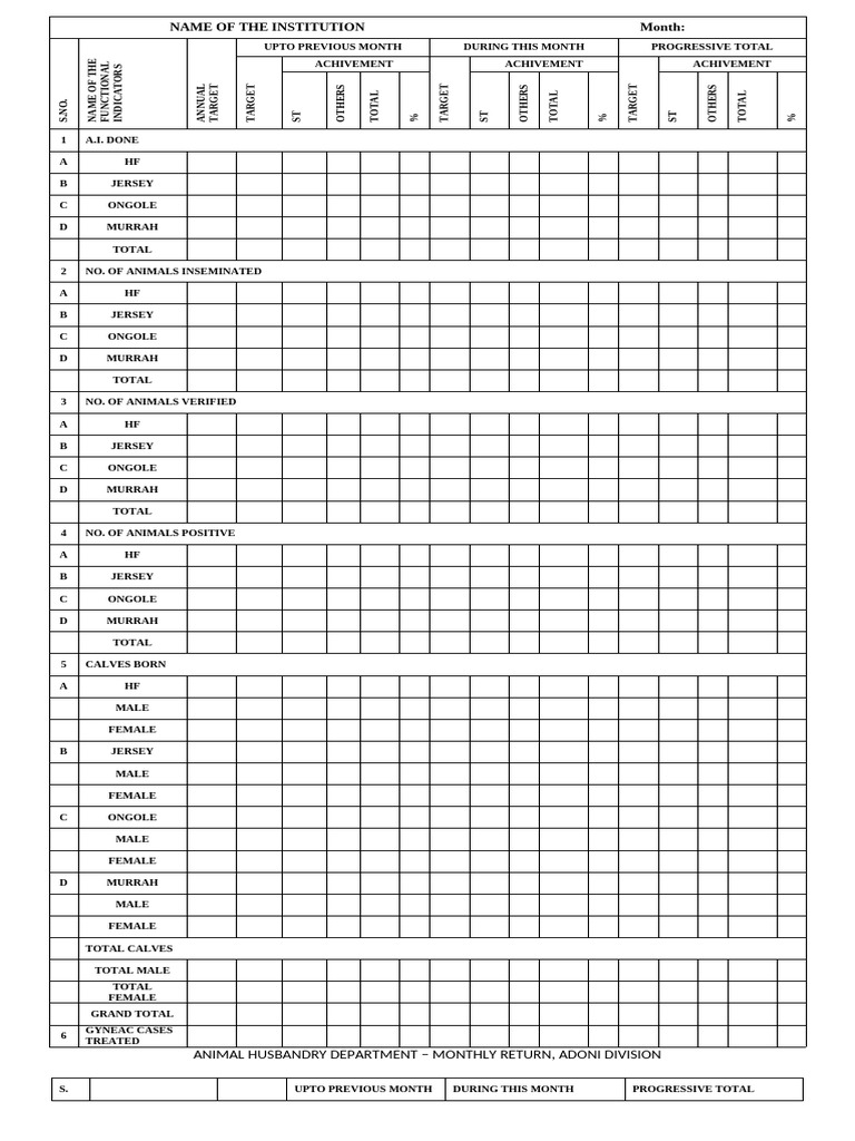 MONTHLY RETURN Proforma | PDF