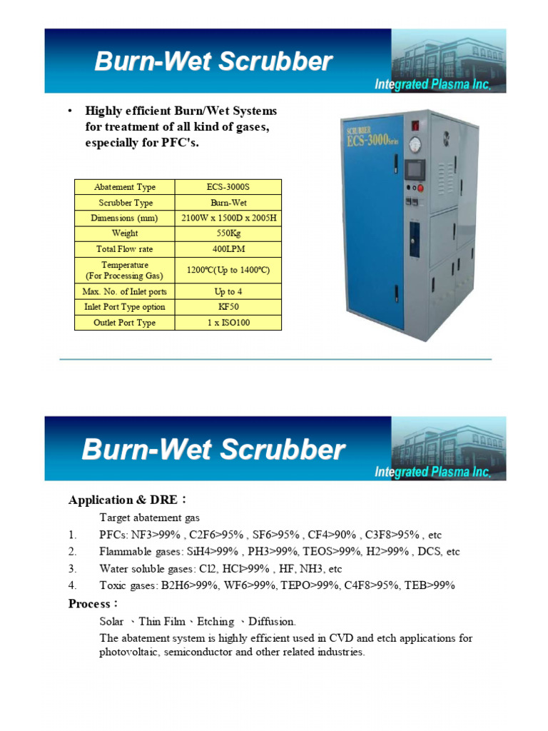 Burn-Wet Scrubber | PDF | Combustion | Gases