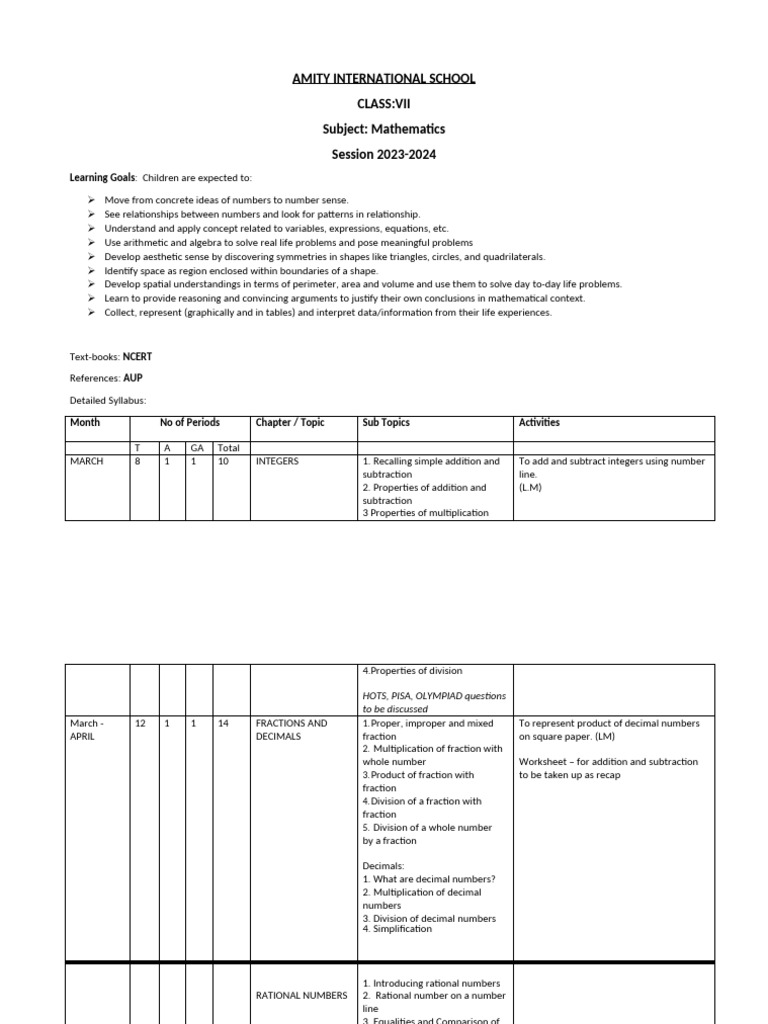 Final - Class 7 - MATH - MONTHWISE - 2023-24 | PDF
