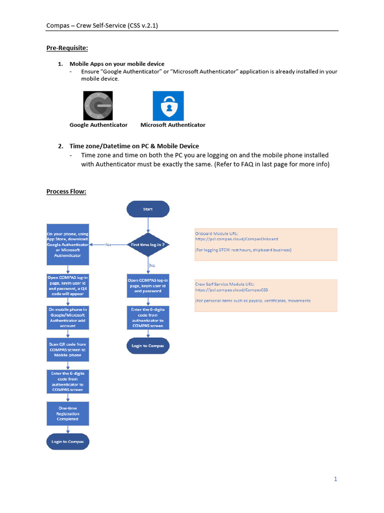 Compas - User Guide - CSS v2.1 | PDF