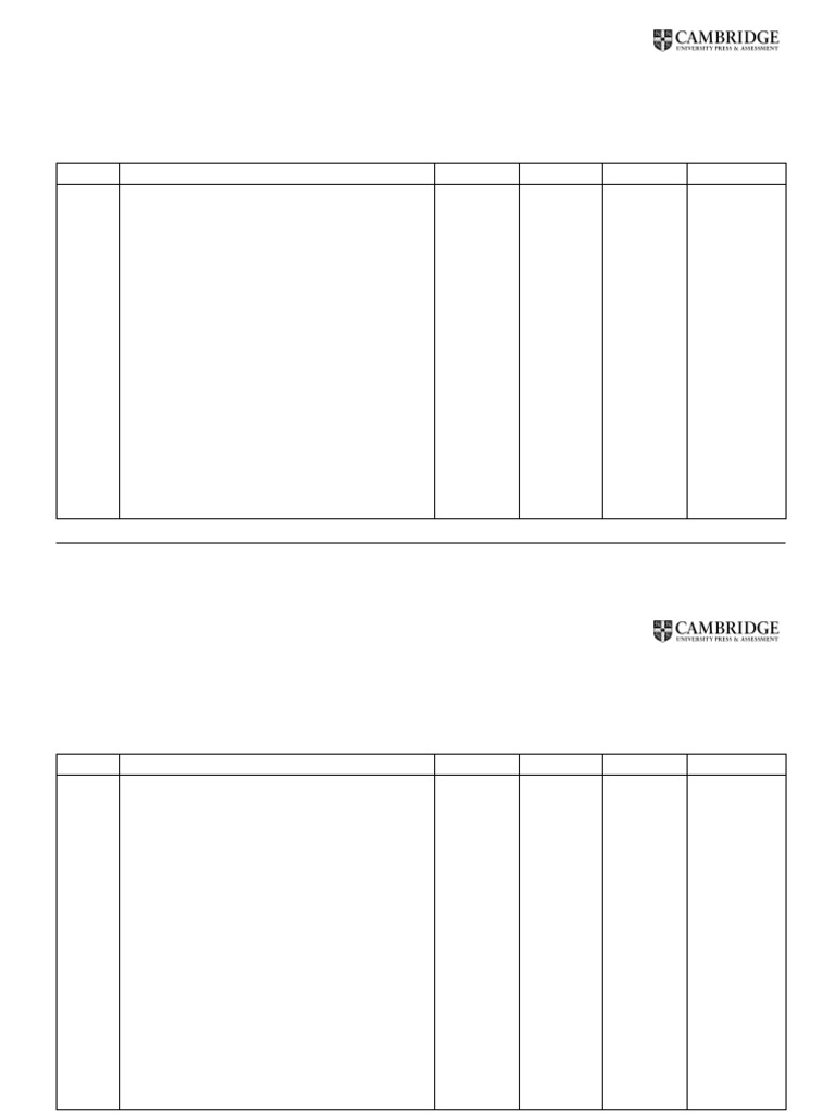 Packing List | PDF