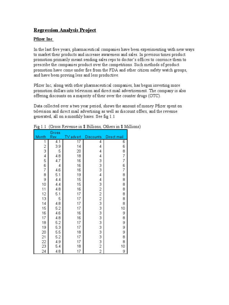 Regression Analysis Project | PDF | Coefficient Of Determination ...