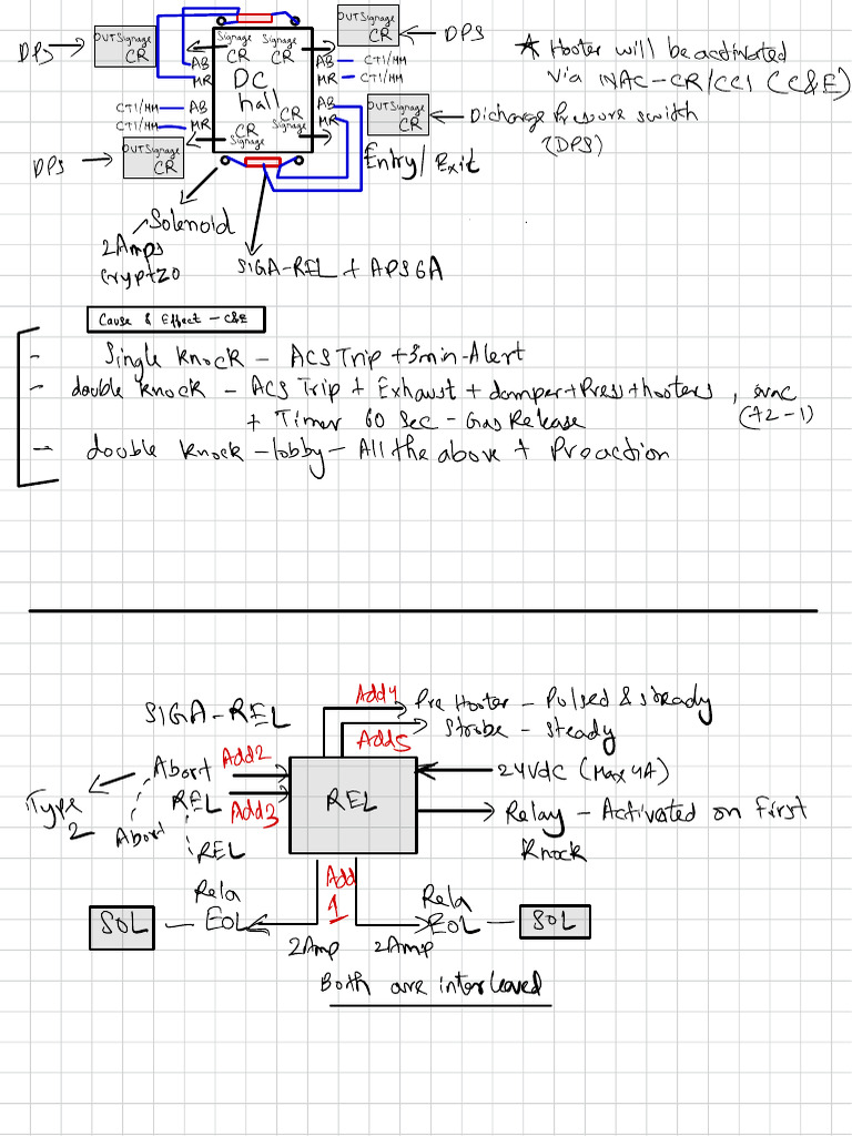 Release Module SIGA Rel Diagram NTT | PDF