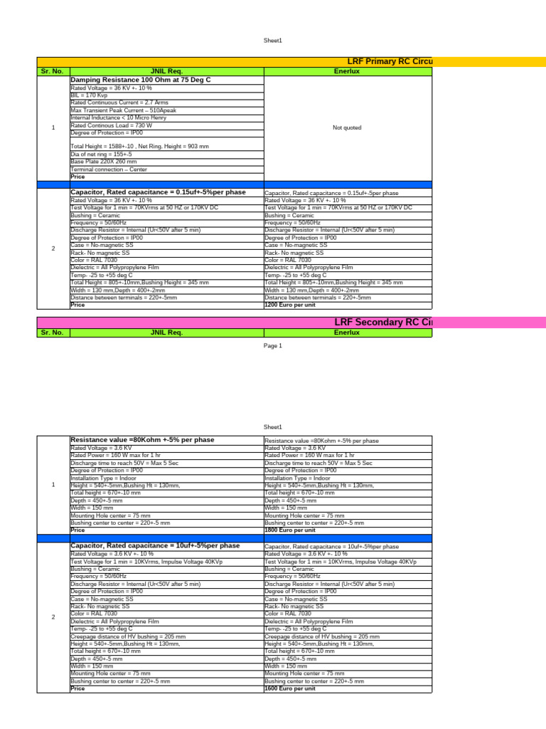 Comparison Sheet For RC CKT | PDF