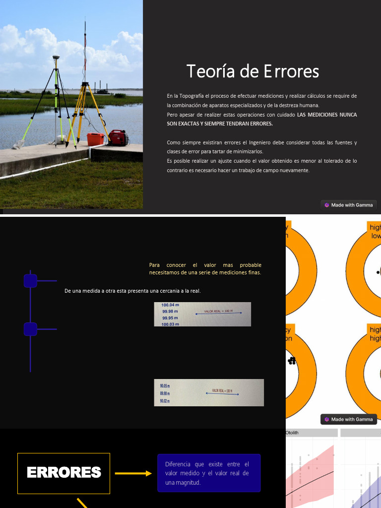 Teoria de Errores | PDF | Medición | Tecnología
