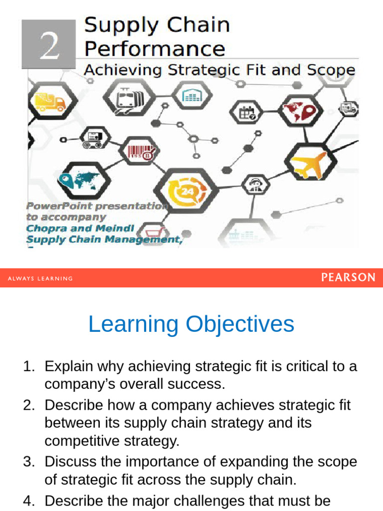 SCM-2-Supply Chain Performance Achieving Strategic Fit and Scope - 2023 | PDF