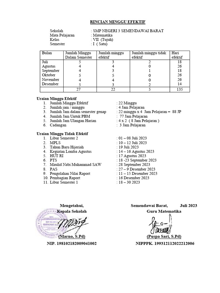 Rincian Minggu Efektif Sms 2 | PDF