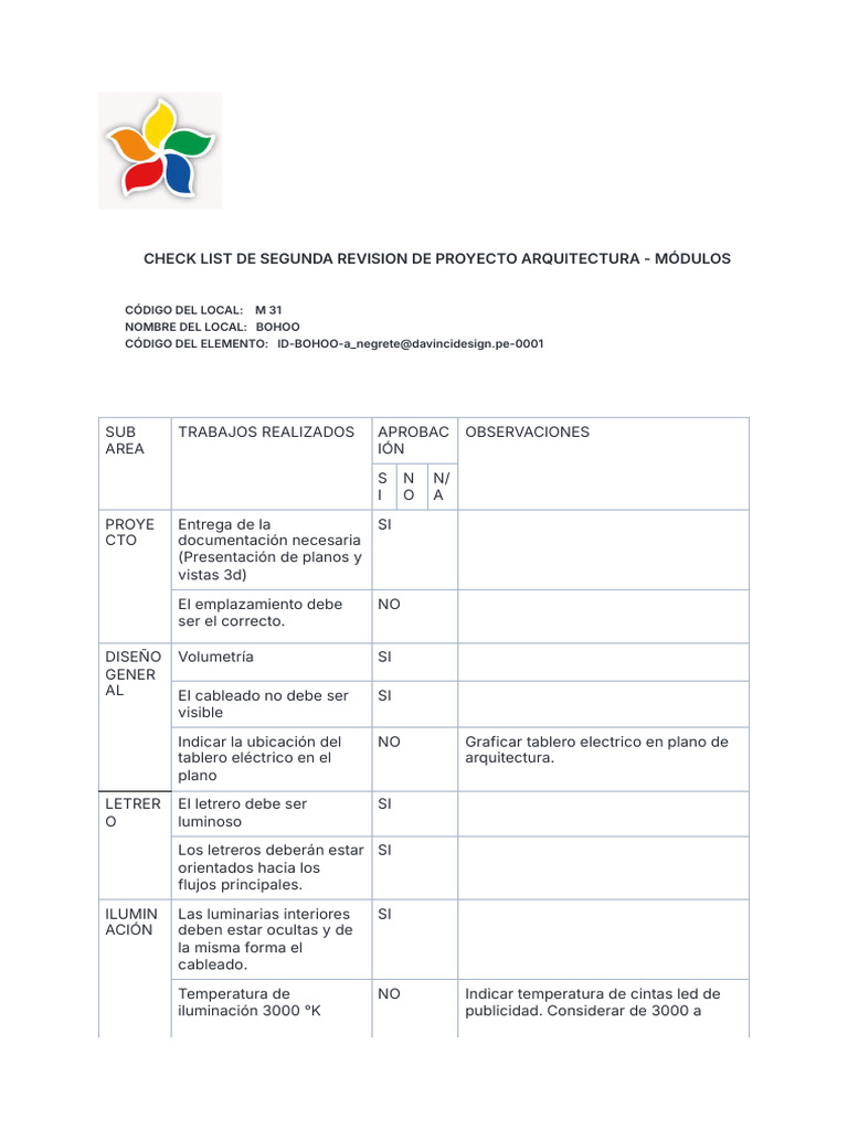 II)_CHECK_LIST_DE_REVISION_DE_PROYECTO_ARQUITECTURA_-_MÓDULOS_CC | PDF