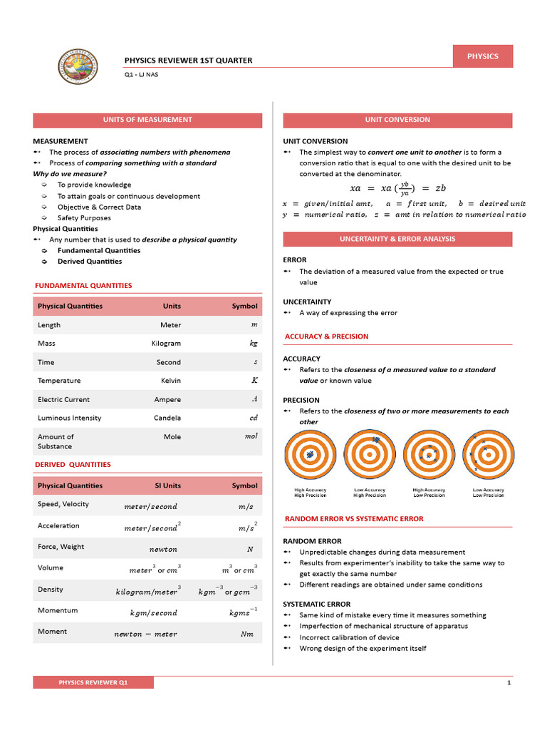 Physics Reviewer Q1 | PDF