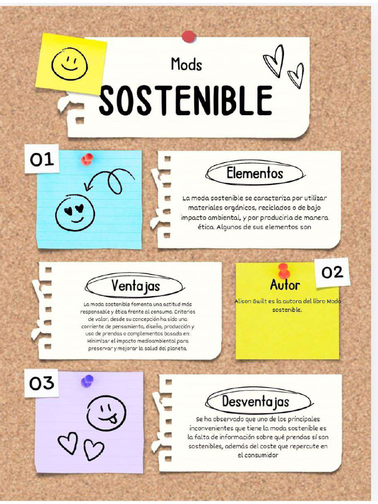 Infografía Sobre Innovación Tecnológica MOD SOSTENIBLE | PDF