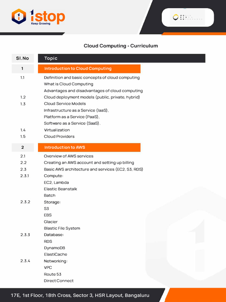 Cloud Computing - Worisgo - Updated | PDF