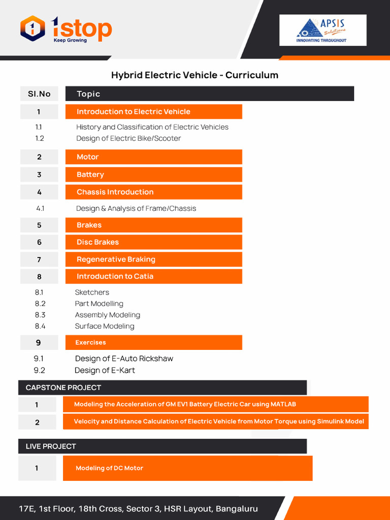 Hybrid Electric Vehicle - Apsis Solutions - Updated | PDF