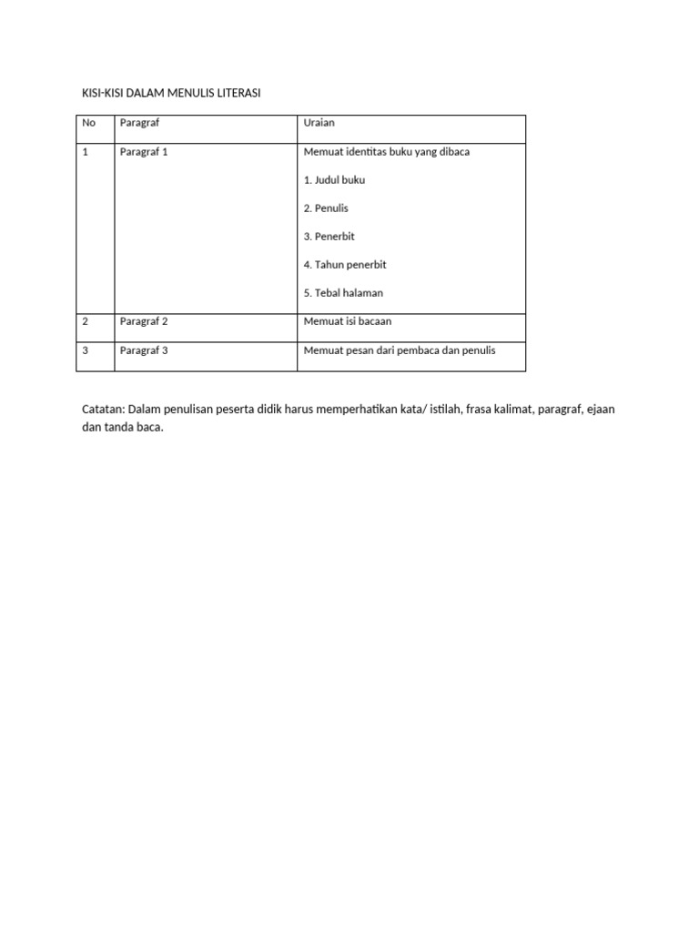 Kisi-Kisi Literasi | PDF