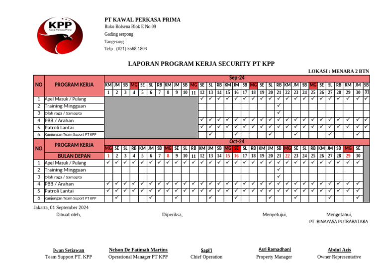 1.9 Laporan Program Kerja | PDF