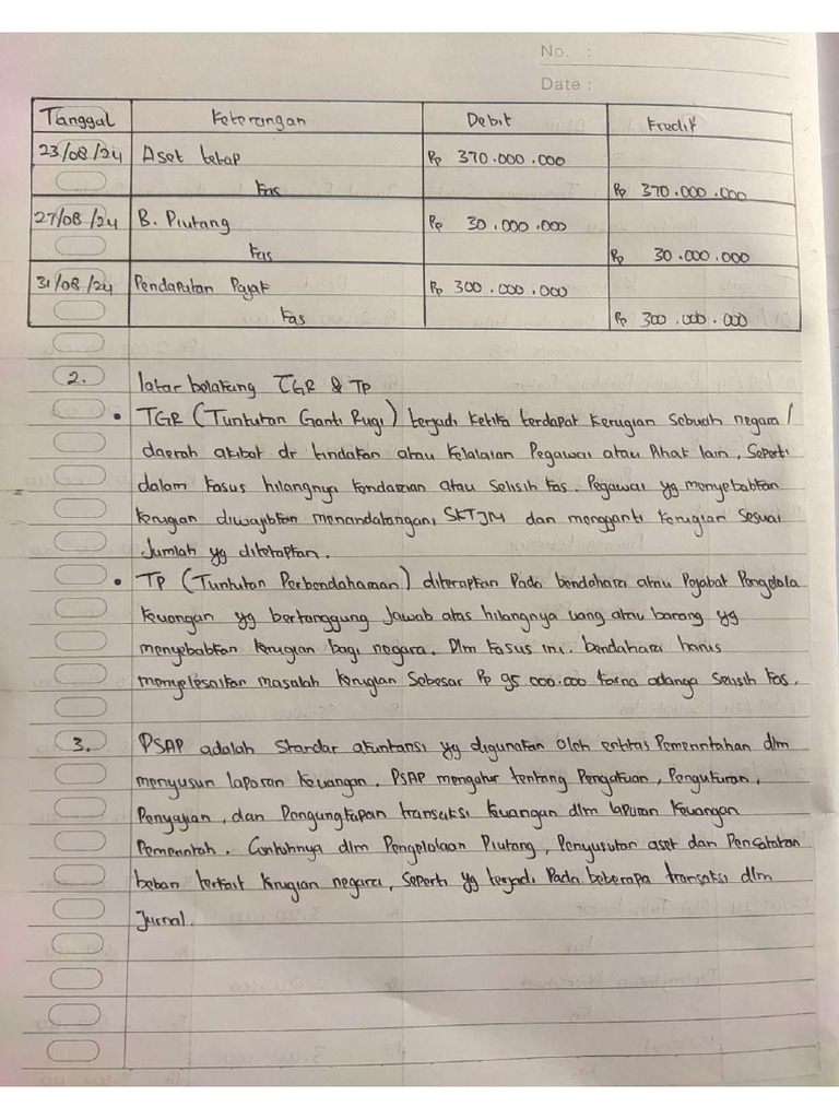 Remedial ALIP Muhammad Rizqi PDF | PDF