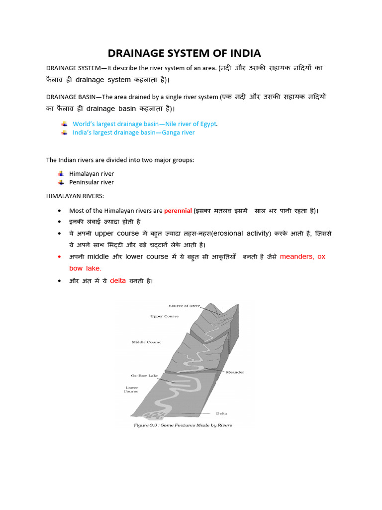 Drainage System of India | PDF