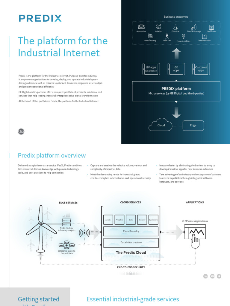 Predix Platform For The Industrial Internet Datasheet | PDF