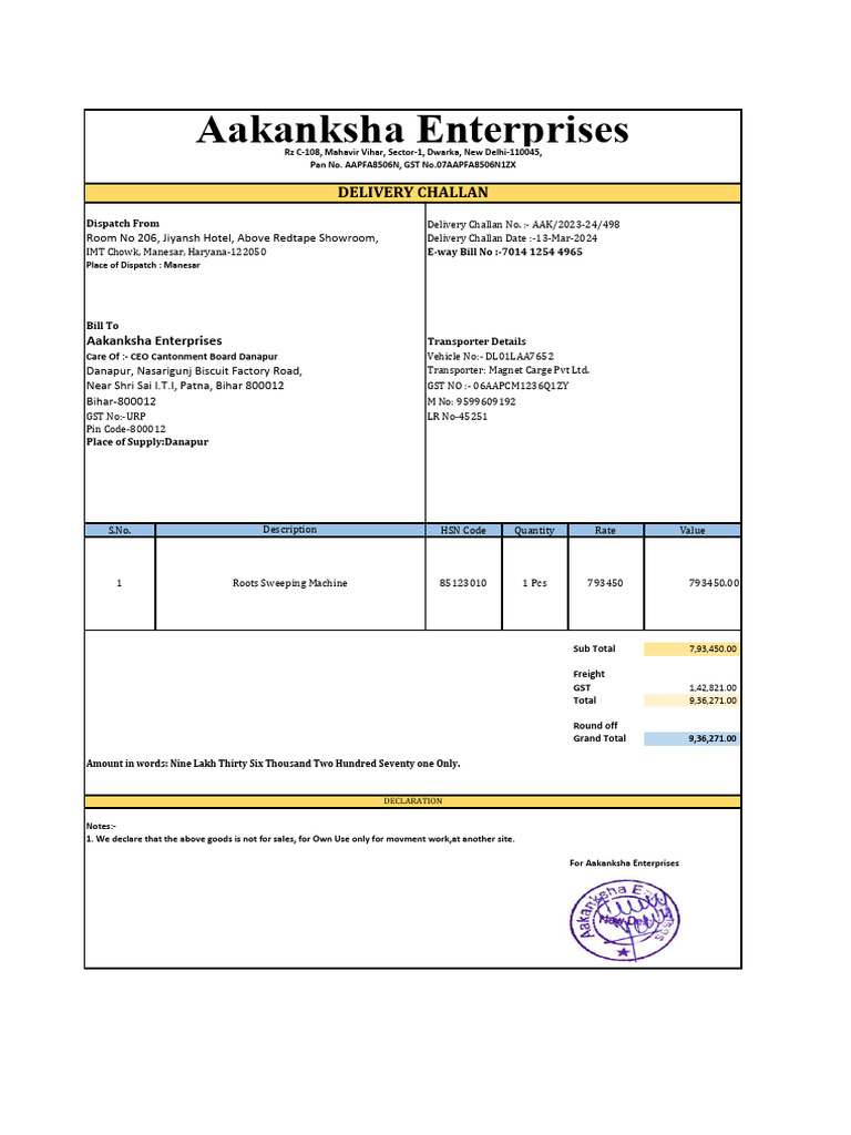 Aakanksha Final 498 | PDF